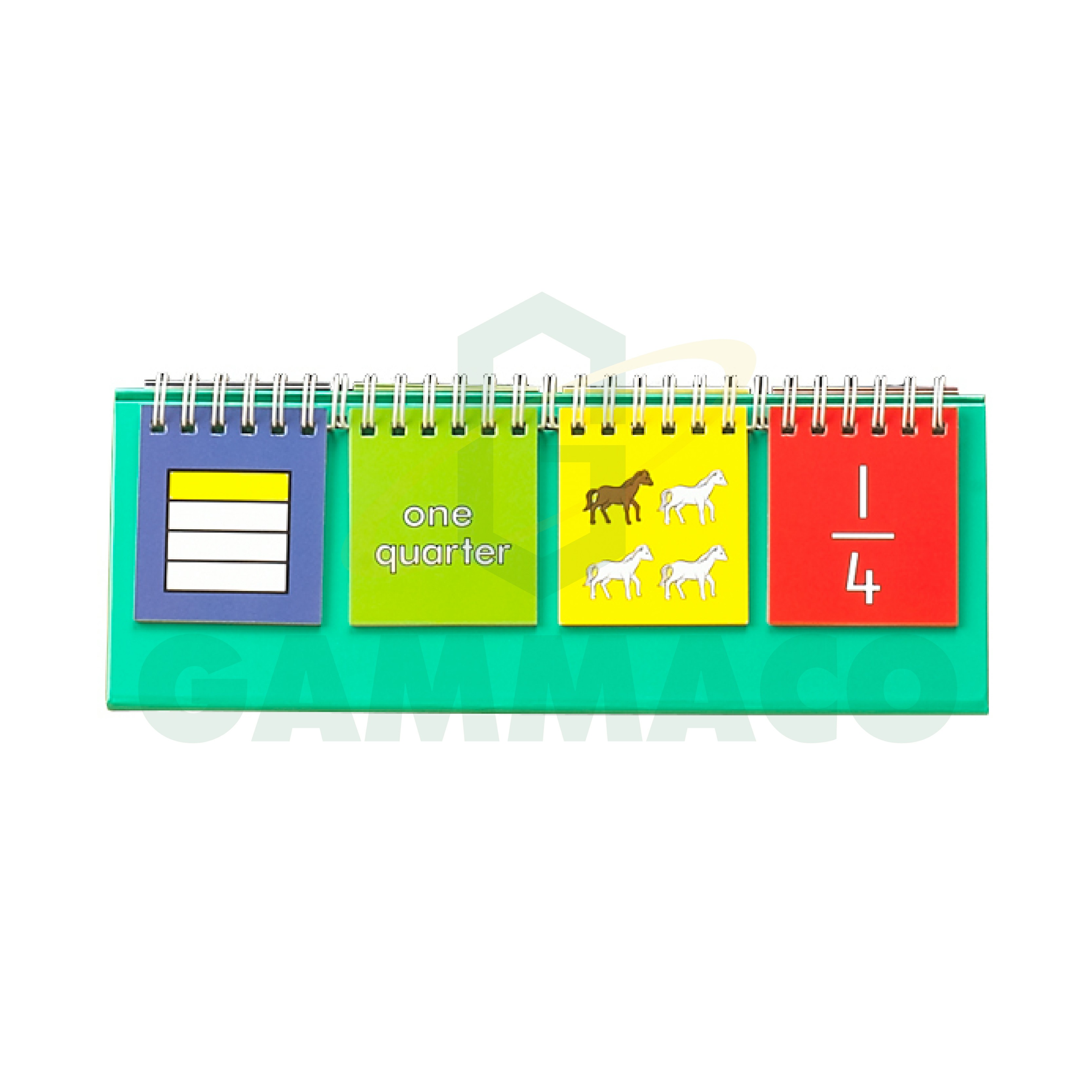 Fraction Flip Chart Demo Size 1 